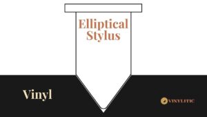 Stylus Replacement: A Guide on When, Why, and How - Vinylitic