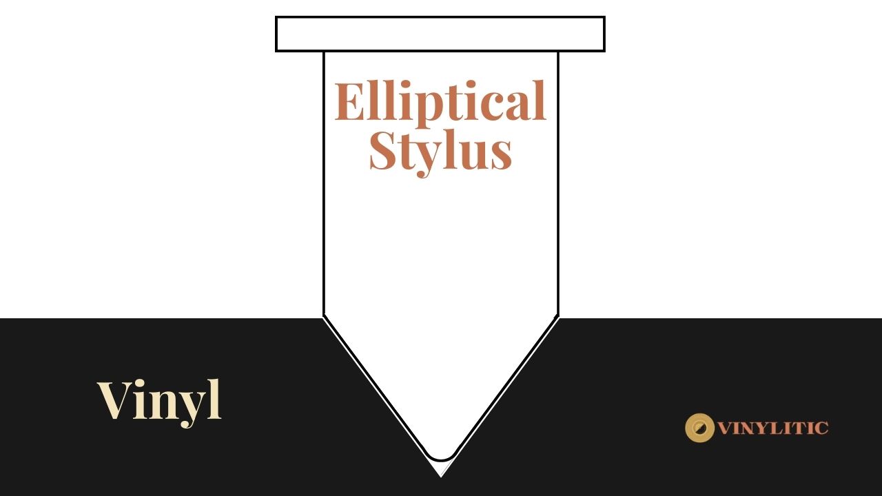 Stylus Replacement: A Guide on When, Why, and How - Vinylitic